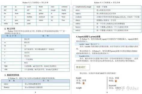 字节大佬用了72小时整理出的《python背记手册》高清pdf开发下载 知乎