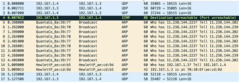 Create QP Failed Issue 44 Zrlio Urdma GitHub