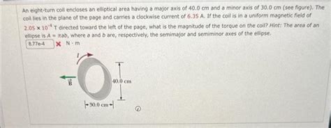 Solved An Eight Turn Coil Encloses An Elliptical Area Having Chegg