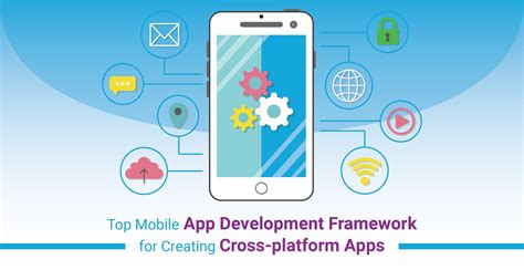 Top Cross Platform Mobile App Development Framework In 2024