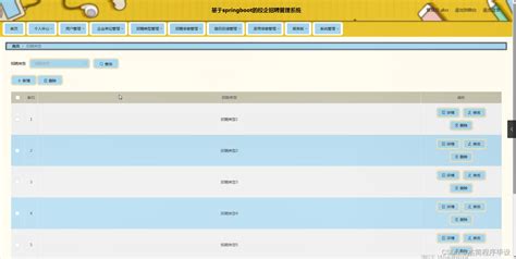 Java计算机毕业设计基于springboot的校企招聘管理系统（附源码springboot开题论文） Csdn博客