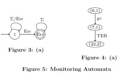 Floats About Figure In Minipage TeX LaTeX Stack Exchange
