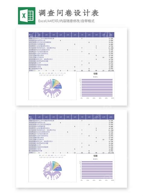 Automatic Chart Questionnaire Design Form Excel Chart Template Download On Pngtree