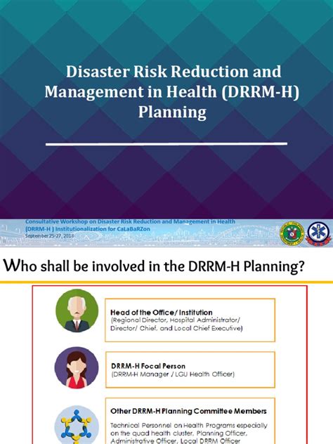Drrm H Planning With Sample