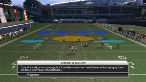 Madden 24 Cover Defensive Guide