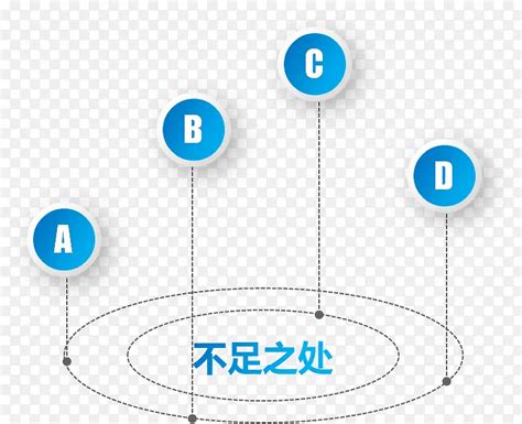 蓝色缺点元素PNG图片素材下载 图片编号9046651 PNG素材网