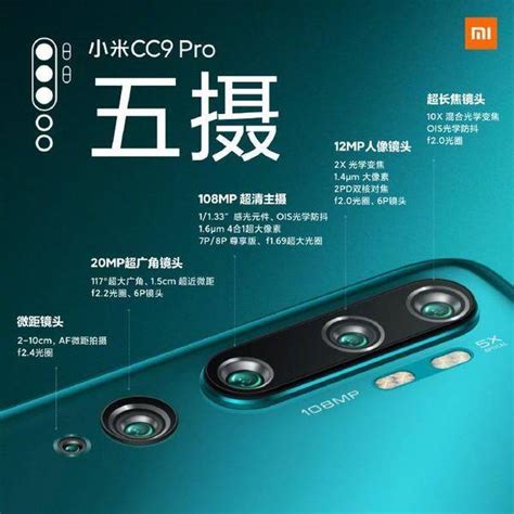 一部手机就能媲美一个摄影团队 小米cc9pro支持5摄全焦段拍摄 新智派