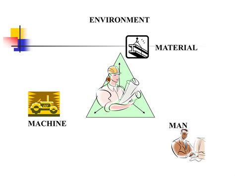 SAFE WORK PRACTICES Ppt Injuries Diseases And Conditions