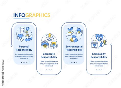 Types Of Csr Rectangle Infographic Template Community Responsibility