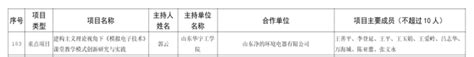 我院获批1项2023年度山东省本科教学改革研究项目 电气工程学院 山东华宇工学院 教育部批准的普通本科高校