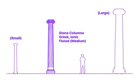 Stone Columns Greek Ionic Fluted Medium Dimensions And Drawings