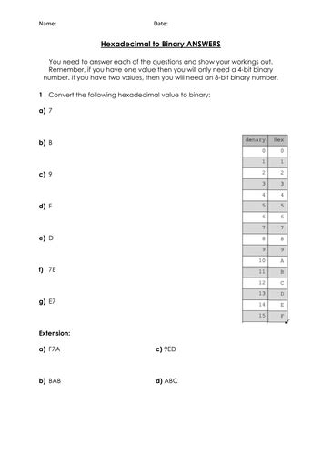 Binary Lessons 6 In Total Suitable For Ks3 And Ks4 Teaching Resources