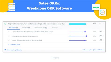 30 okr examples for leaders 5 step writing guide weekdone