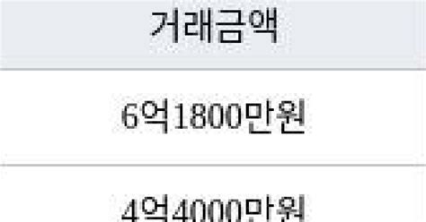 인천 간석동 간석 래미안자이아파트 119㎡ 6억1800만원에 거래