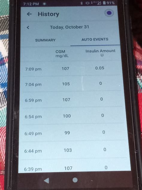Omnipod 5 Has Anyone Noticed This Type 1 And Lada Fudiabetes
