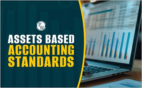 Assets Based Accounting Standards