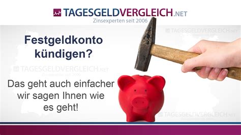 Festgeld kündigen