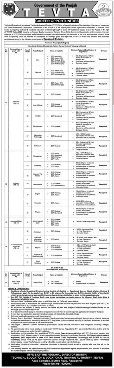 Tevta Rawalpindi Job 2022 2025 Job Advertisement Pakistan