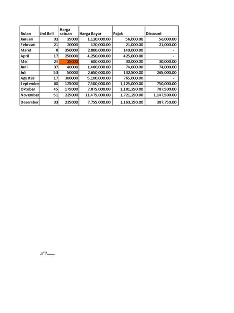Contoh Soal Excel Pdf