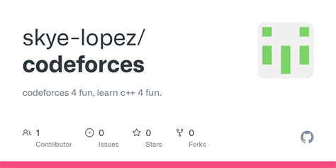 Releases Skye Lopez Codeforces Github