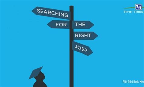 A Brand New Way To Find The Career You Want By Miss Millennia