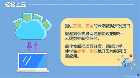 物联网云服务平台 物联网云平台 Thingskit