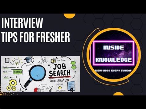 Anand Raj Singh On Linkedin Interview Tips For Fresher