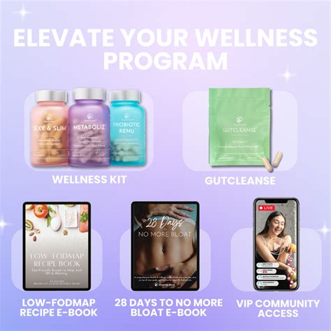Elevate Your Wellness Program Monthly Membership Bloat No More