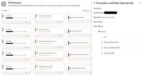 Solved Api Admin Workspaceinfo Getscanresult Is Not R