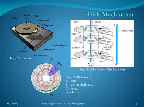 Ppt Operating Systems Storage Management Powerpoint Presentation