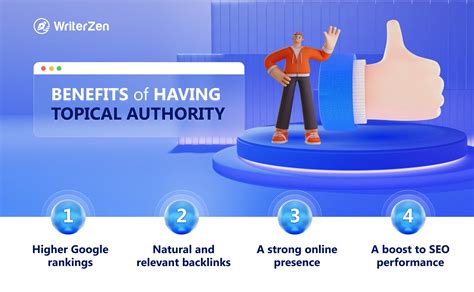WriterZen How To Build Topical Authority And Dominate Your Niche