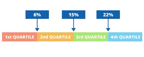 What Should Be Included In SaaS COGS The SaaS CFO