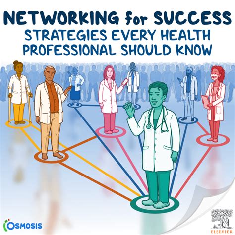 Networking For Success Strategies Every Health Professional Should Know Osmosis Blog