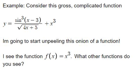 Solved Example Consider This Gross Complicated Function