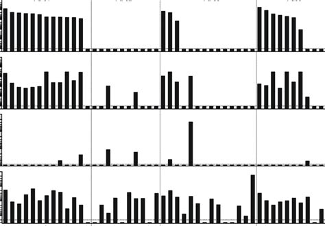 A Subset Of Denv Specific Plasmablast Derived Mabs Cross React To Zikv Download Scientific