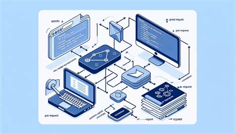 vue的axios如何发送post请求 Worktile社区
