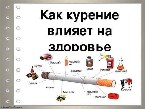 Презентация влияние курения на здоровье человека