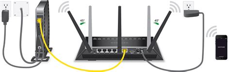 How To Setup Netgear Router Extender How To Guide