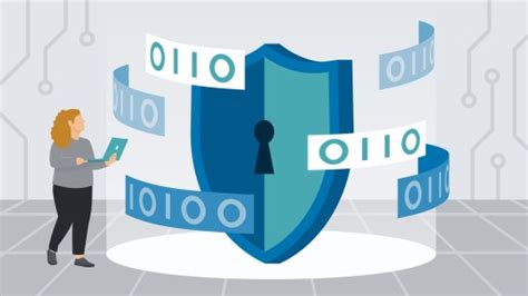 Comptia Advanced Security Practitioner Casp Cas 004 Cert Prep Rattler Careers St Mary