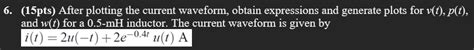 Solved 15pts After Plotting The Current Waveform Obtain