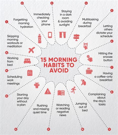 Pin By Tala On Habits Self Improvement Tips How To Plan Self