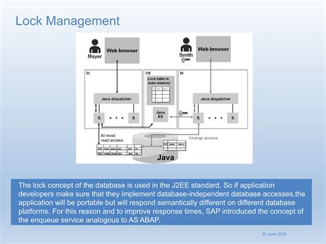 Sap S4 Hanajava Architecturesys Adminday 4pdf Sap S4 Hanajava Architecturesys Adminday 4pdf