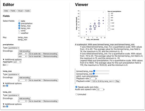 Umwelt Accessible Structured Editing Of Multi Modal Data Representations Proceedings Of The