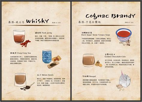 新竹酒吧推薦｜bar Speakeasy Mini。東門市場裡隱藏版復古調酒bar~結合新竹印象的創意調酒菜單menu價錢 欣晴。美食