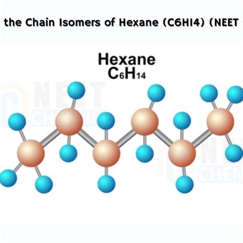 Draw The Chain Isomers Of Hexane C6h14 Neet Chemistry Neet Chennai