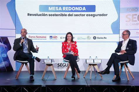 ¿qué Tan Sostenible Es El Sector Asegurador Colombiano