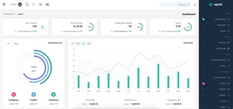 Upzet Php Admin And Dashboard Template Template For Php Admin And