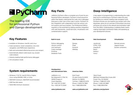 PDF Key Facts Deep Intelligence JetBrains Key Facts JetBrains