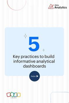 16 KPI Dashboards Ideas Kpi Dashboard Key Performance Indicators