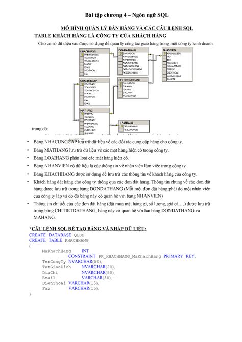 Bài tập chương 4 ngôn ngữ sql Bài tập chương 4 Ngôn ngữ SQL Bài 1